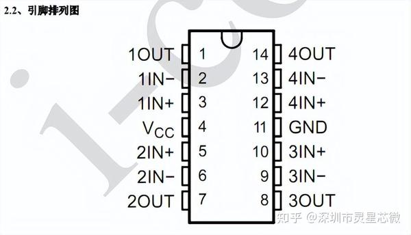 LM324N/LM324DT/LM324DR/AIP324最新中文资料 - 知乎