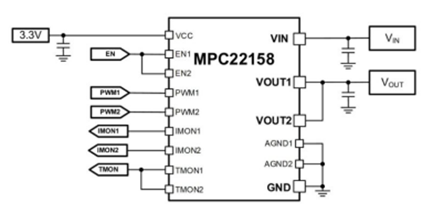 MPS新一代超高功率密度AI电源方案：破解GPU和TPU供电困局 - 知乎