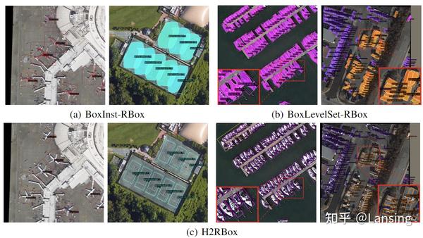【弱监督旋转目标检测】h2rbox Horizontal Box Annotation Is All You Need For Oriented Object Detection 知乎