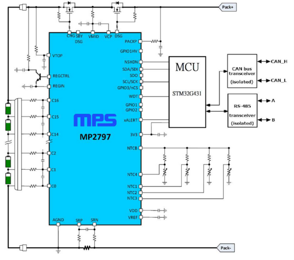 找方案 | BMS 方案使用 ST MCU 与 MPS AFE - 知乎