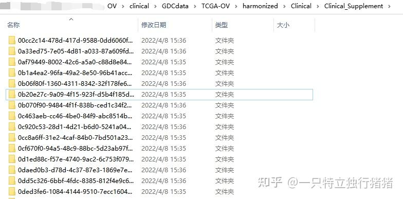 TCGA数据集下载（TCGAbiolinks的安装、使用） - 知乎
