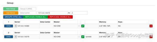 玩转Redis集群之Codis - 知乎