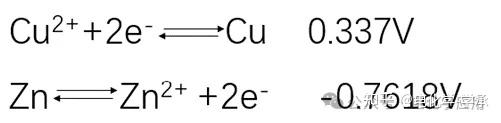 电极电位/电势 - 知乎