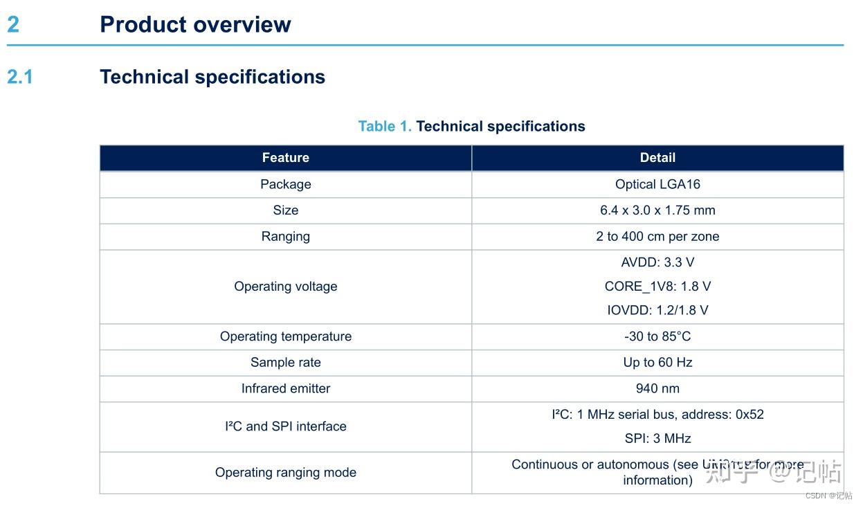 VL53L8CX TOF开发(1)----驱动TOF进行区域检测 - 知乎