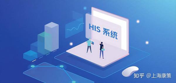 医院信息化必备系统HIS/LIS/EMR/PACS/HCRM/HRP系统等 - 知乎