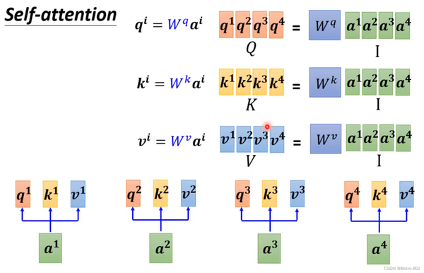 Attention 和 Self-Attention [一万字拆解 Attention，全网最详细的注意力机制讲解] - 知乎