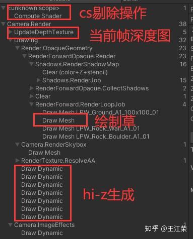 【Unity】使用Compute Shader实现Hi-z遮挡剔除（Occlusion Culling） - 知乎