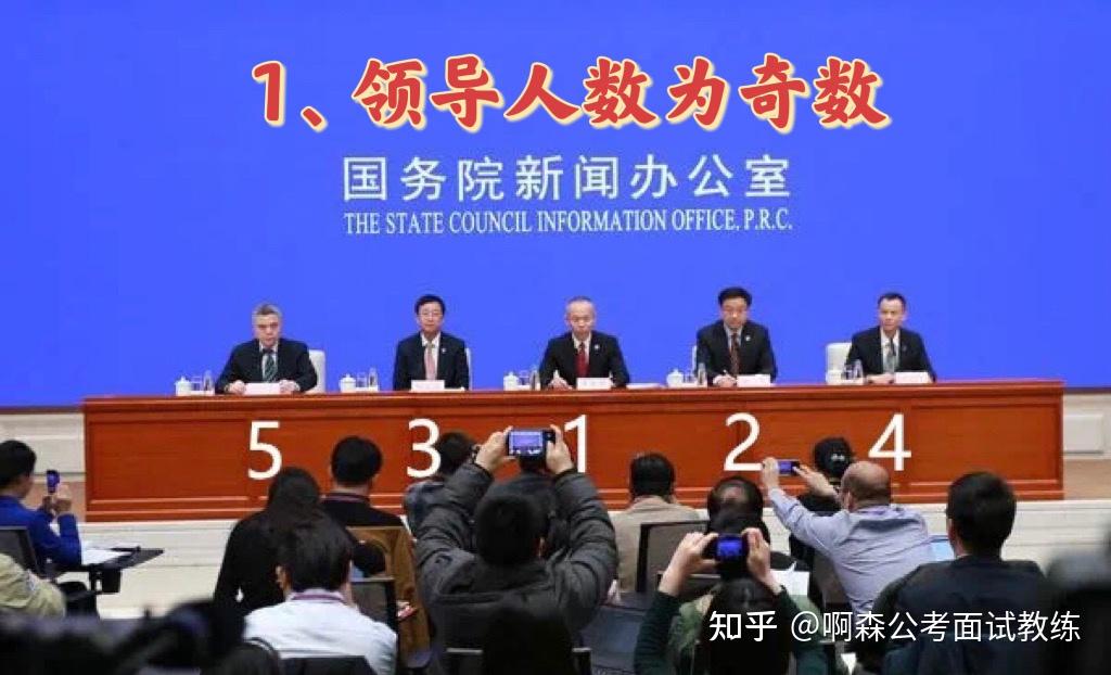 体制内领导座次怎么安排，一个口诀搞定！ 知乎