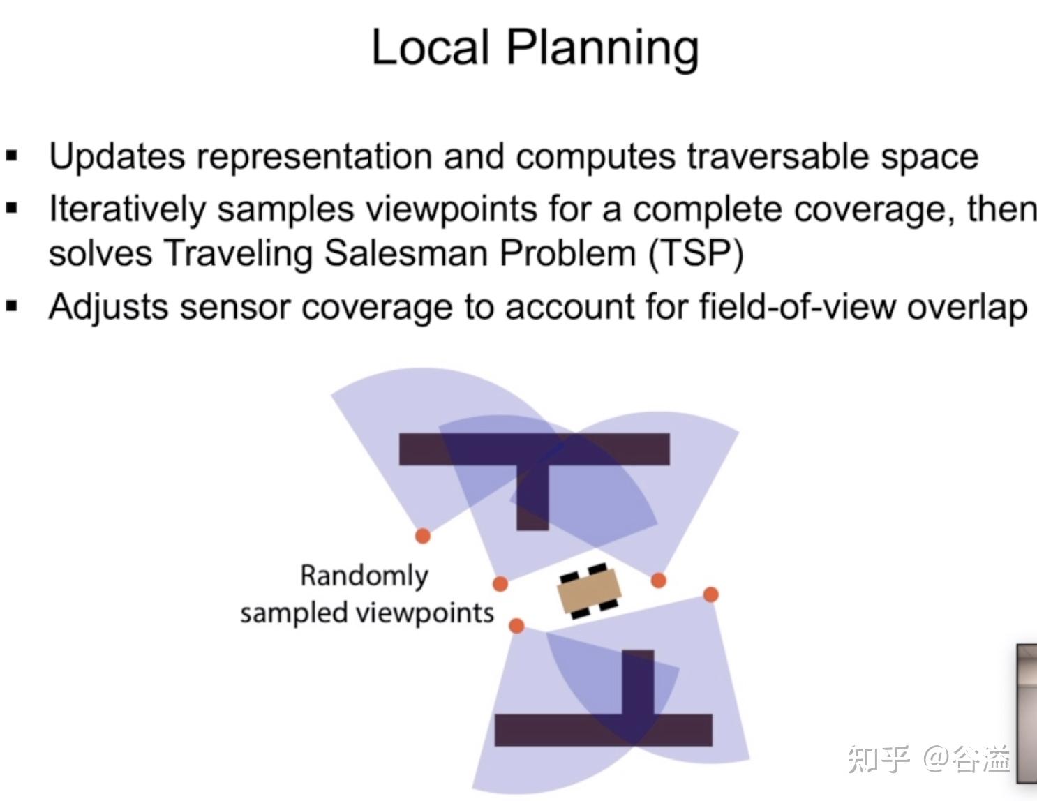 Open-source Navigation Autonomy Stack - 知乎