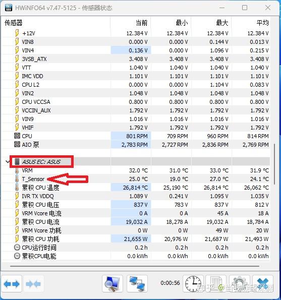 华硕主板T-sensor的温度如何查看？ - 知乎