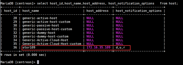第五章 我们的第一个Centreon监控 - 知乎
