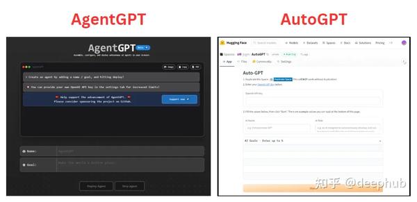 AutoGPT也有Web UI了 - 知乎