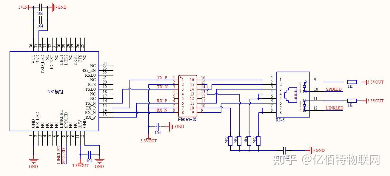 PHY以太网物理接口的运用分享 - 知乎