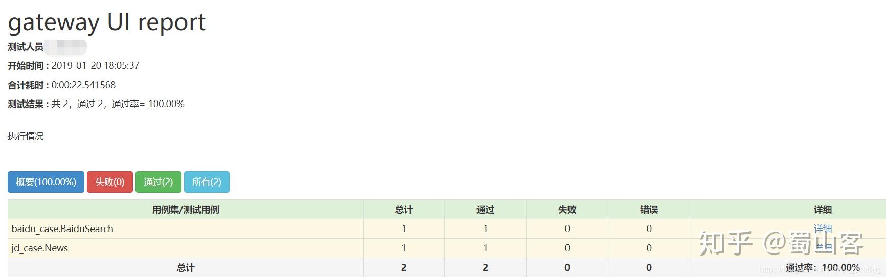 python+selenium+unittest自动化测试框架 - 知乎