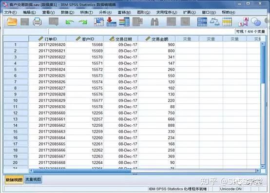 菜鸟也爱数据分析之SPSS篇——RFM分析 - 知乎