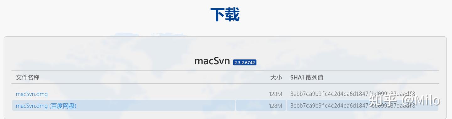 MAC版svn客户端工具macSvn使用体验 - 知乎