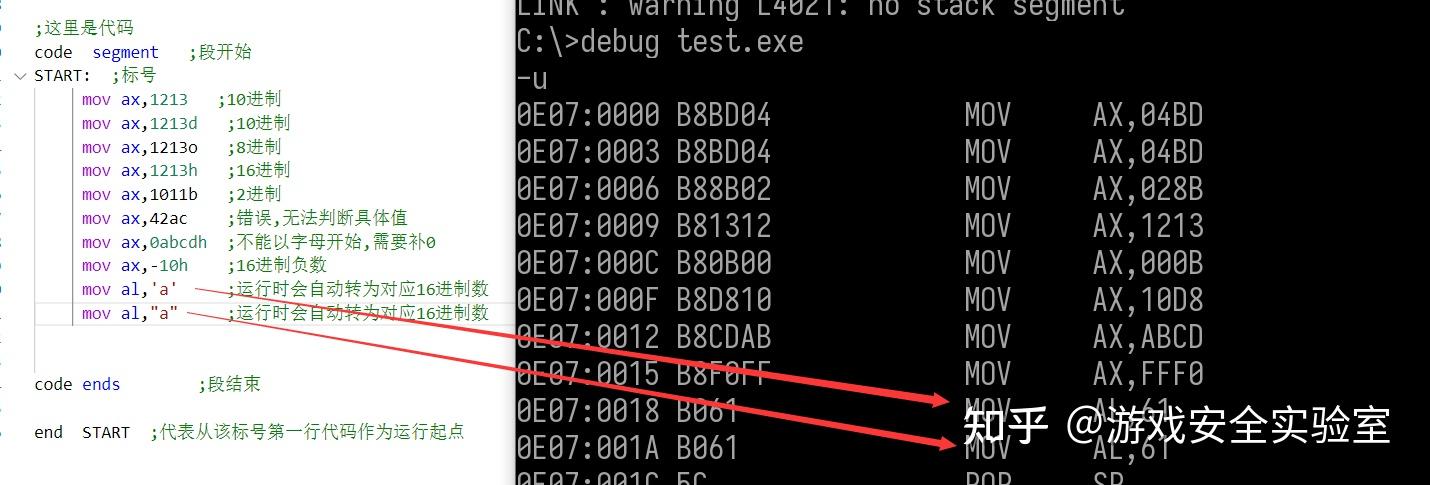 8086汇编(16位汇编)学习笔记05.asm基础语法和串操作 - 知乎