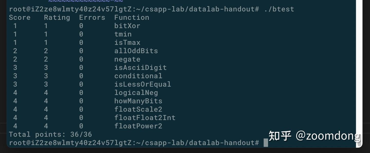 CSAPP LAB1—DataLab 题解 - 知乎
