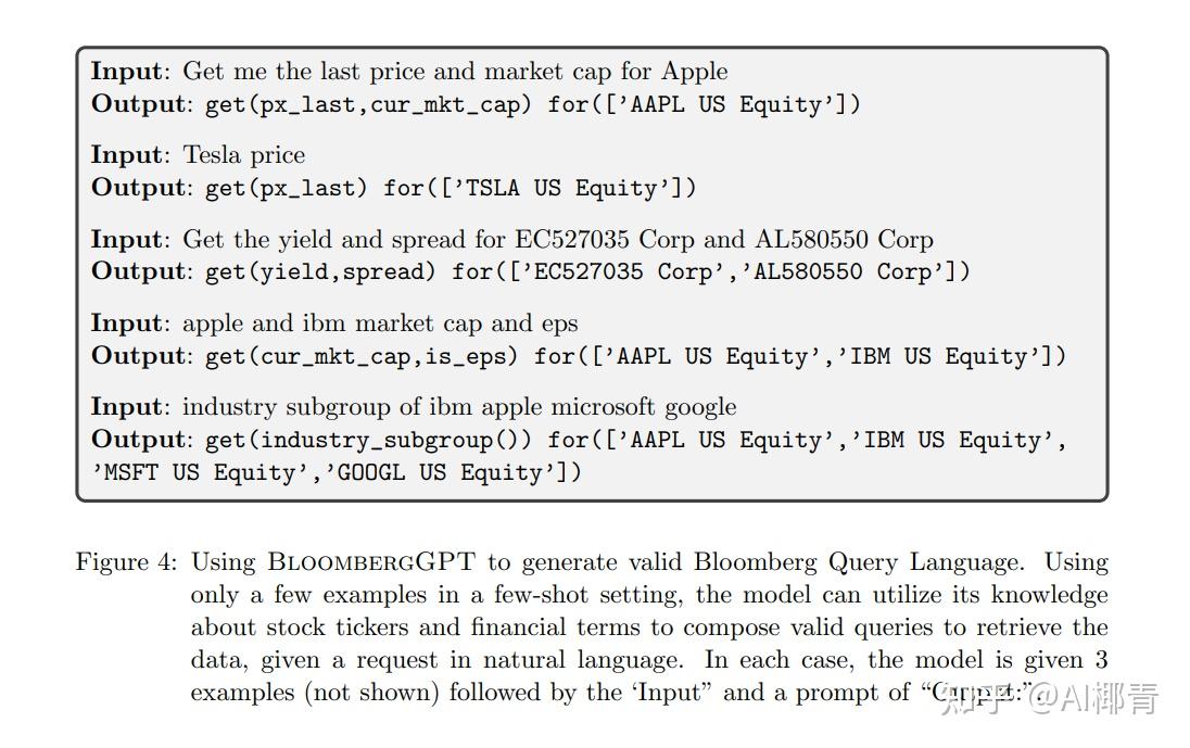 BloombergGPT: A Large Language Model for Finance - 知乎