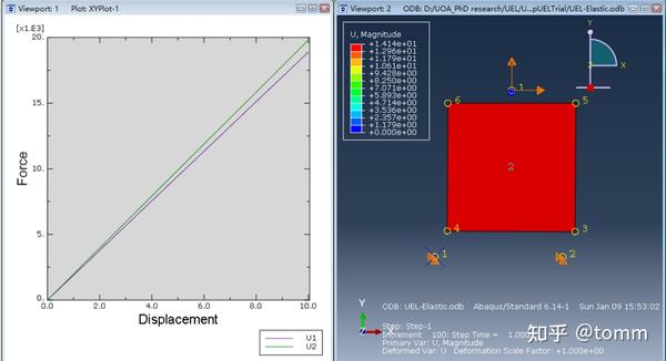 ABAQUS - UEL 入门 cohesive单元线弹性模型 - 知乎