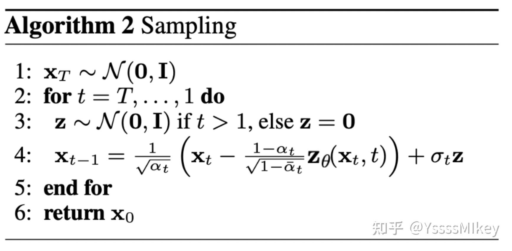 论文带读——Denoising Diffusion Probabilistic Models(DDPM) - 知乎