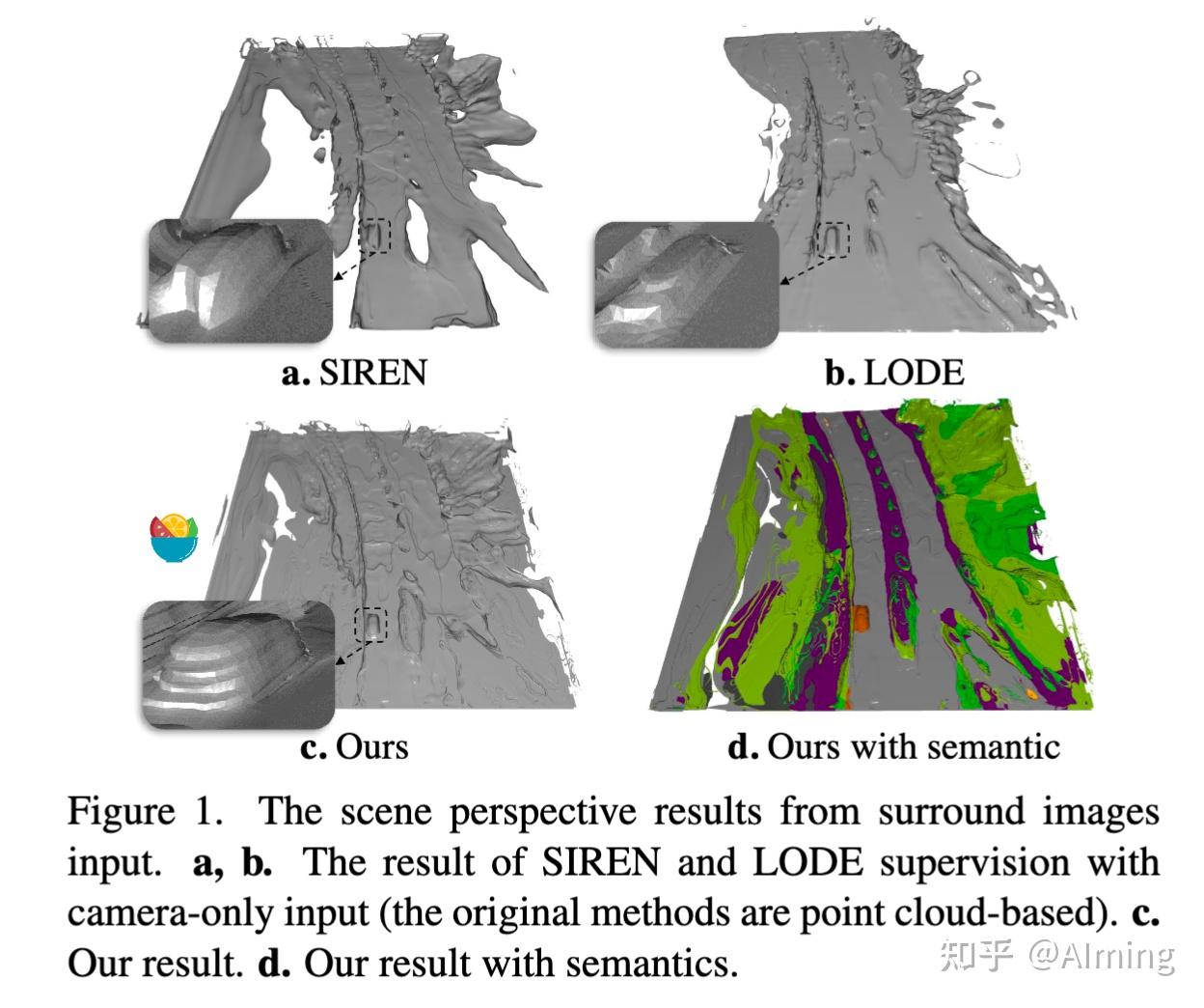 小米超分辨率网络SurroundSDF论文笔记（CVPR2024） - 知乎
