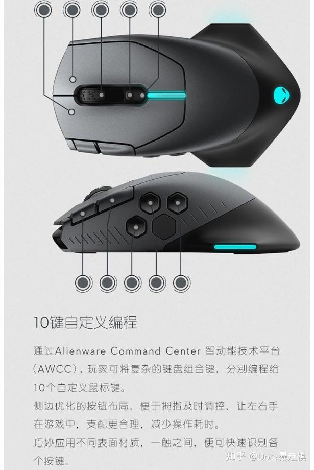 Alienware新款AW510M 无线鼠标介绍 - 知乎