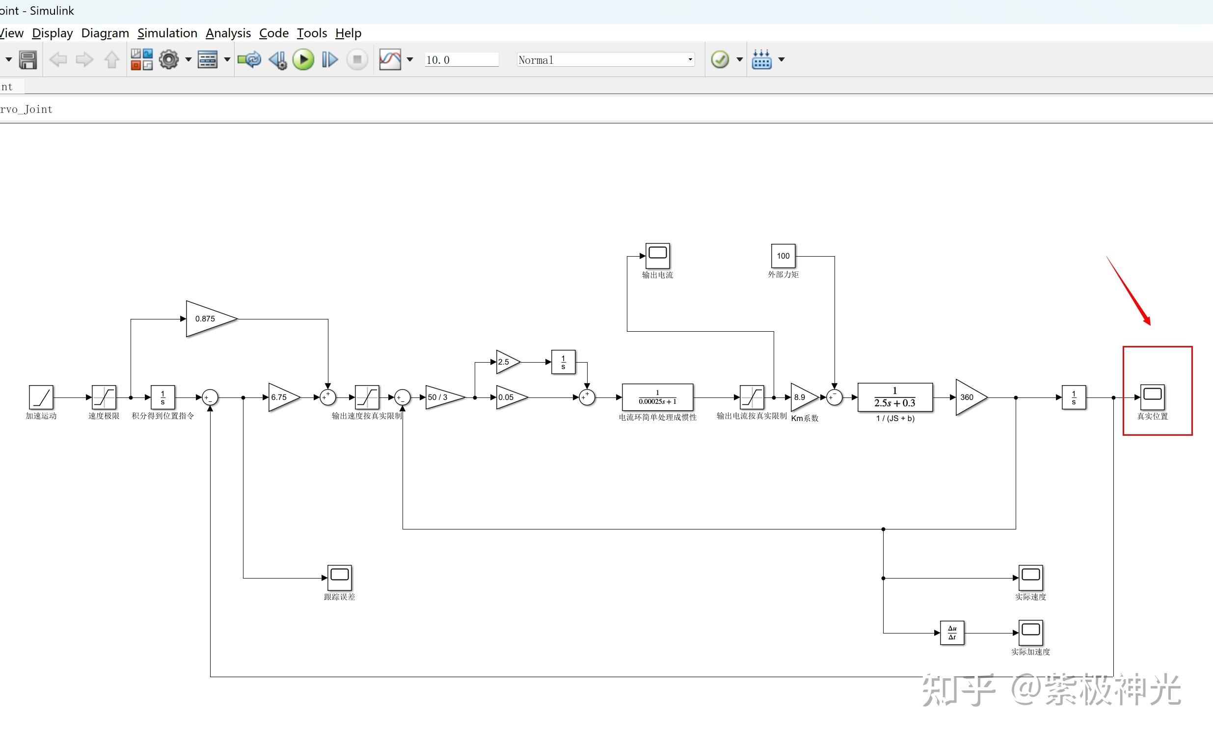 先进PID控制算法(ADRC,TD,ESO)研究（Matlab代码实现） - 知乎
