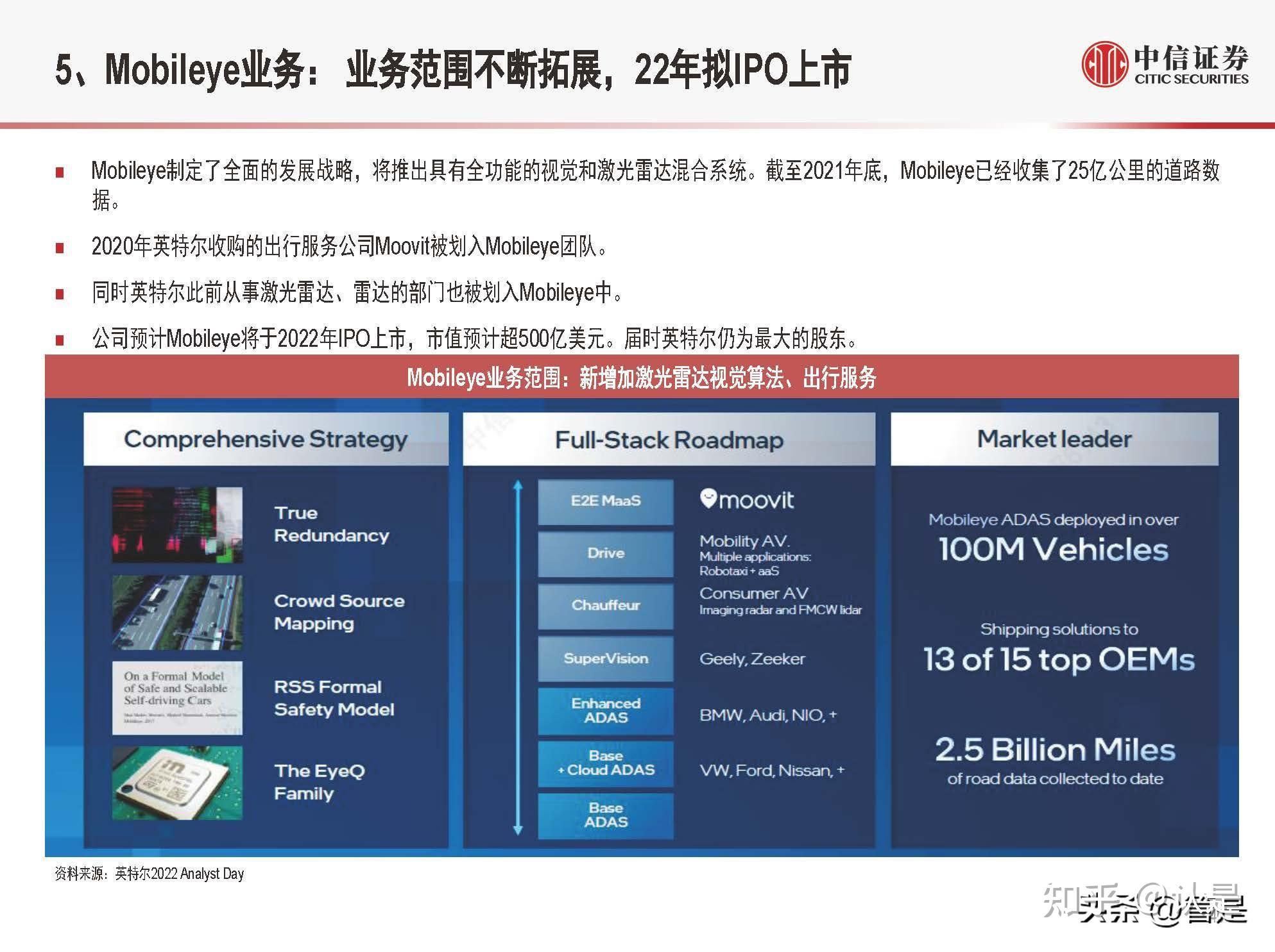 英特尔深度分析报告：短期持续承压，关注IDM2.0战略转型 - 知乎