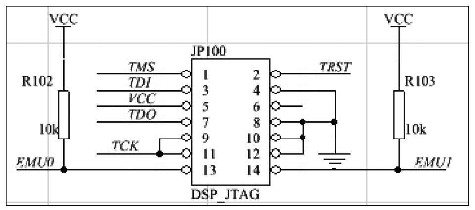 知乎盐选 | 10.7 DSP（基于 TMS320F2812）最小系统电路板设计