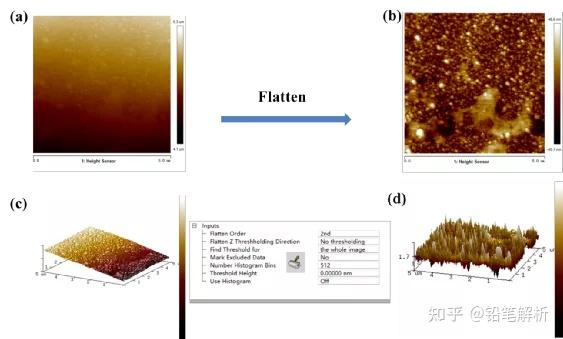教程 || 最全AFM 离线软件NanoScope Analysis使用教程 - 知乎