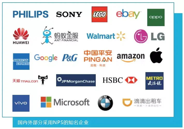 “beBit NPS研究报告2.0”，战略，品牌，文化的融合 - 知乎