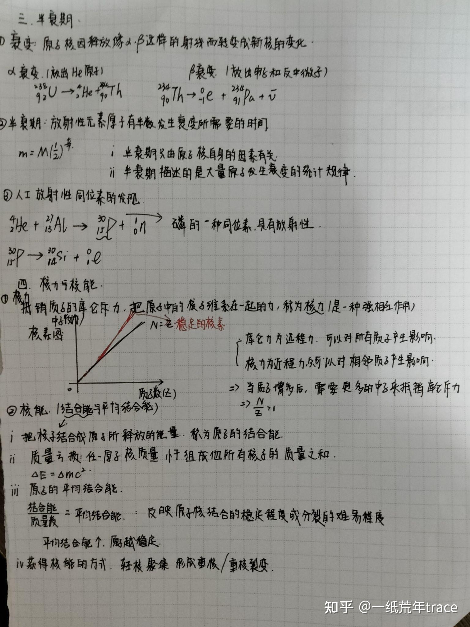 高中物理知识拓展（四） 原子物理概论 - 知乎