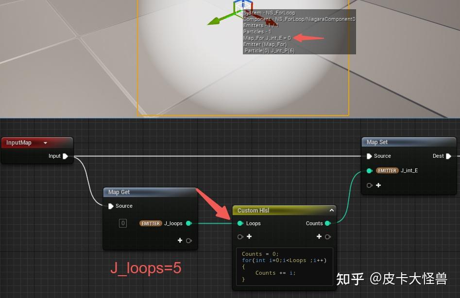 UE5 For循环在Niagara里使用方法探索 - 知乎