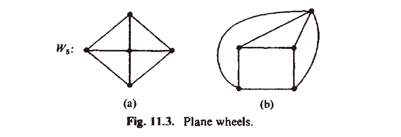 PLANRITY 系统性回顾1 - 知乎
