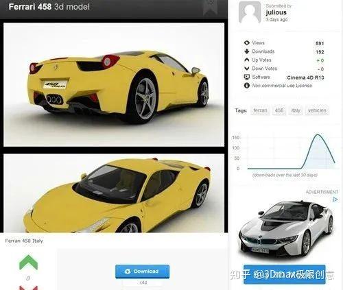 设计师经常用到的10大好用3D模型下载网站（国内外篇） - 知乎
