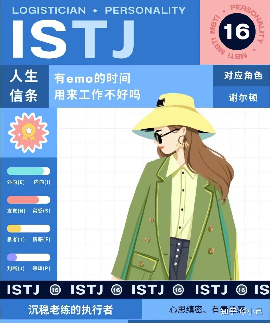 ISTJ型人格女生是智商不高吗 - 知乎