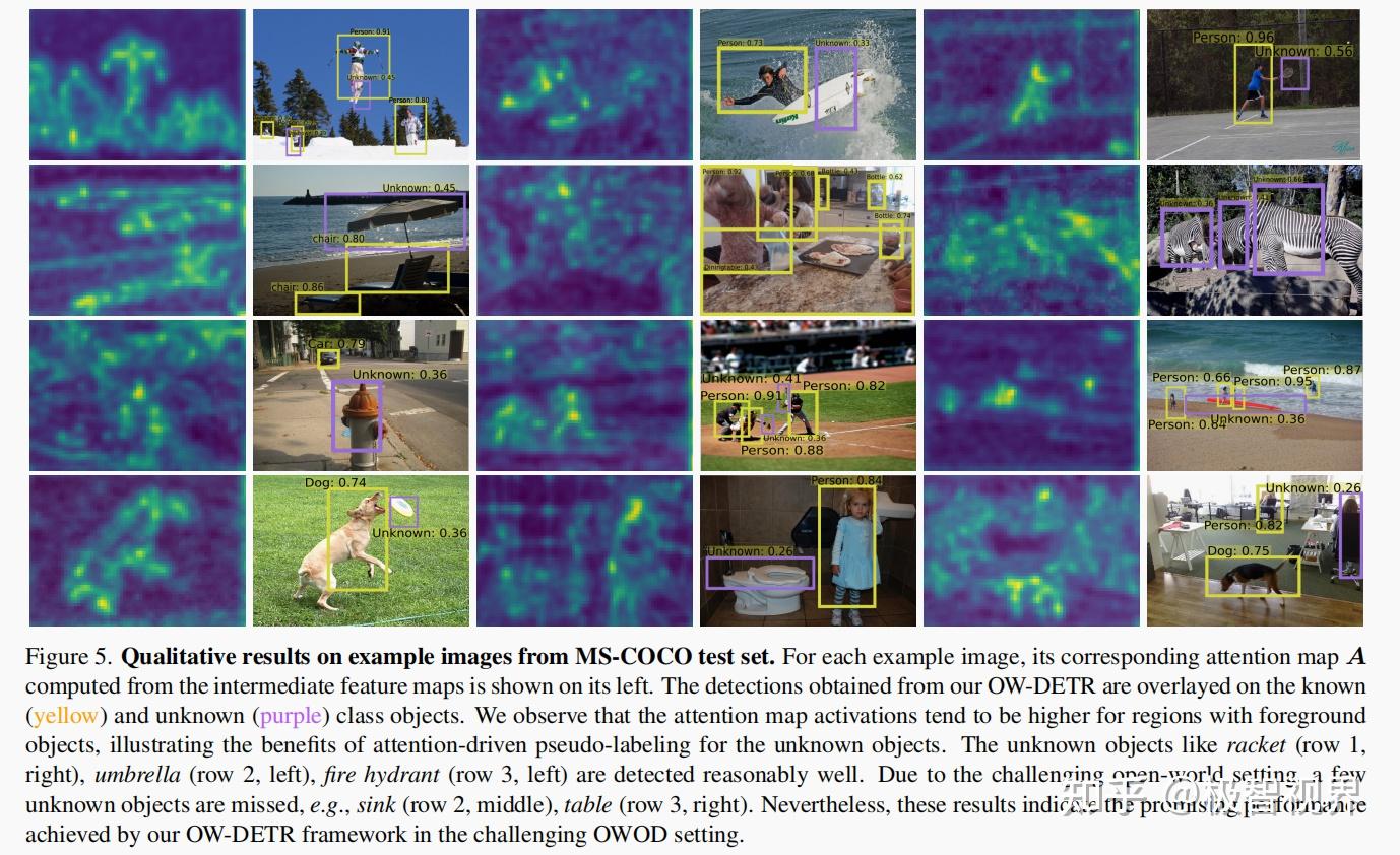 OW-DETR | 基于 Transformer 的开放世界目标检测器 - 知乎