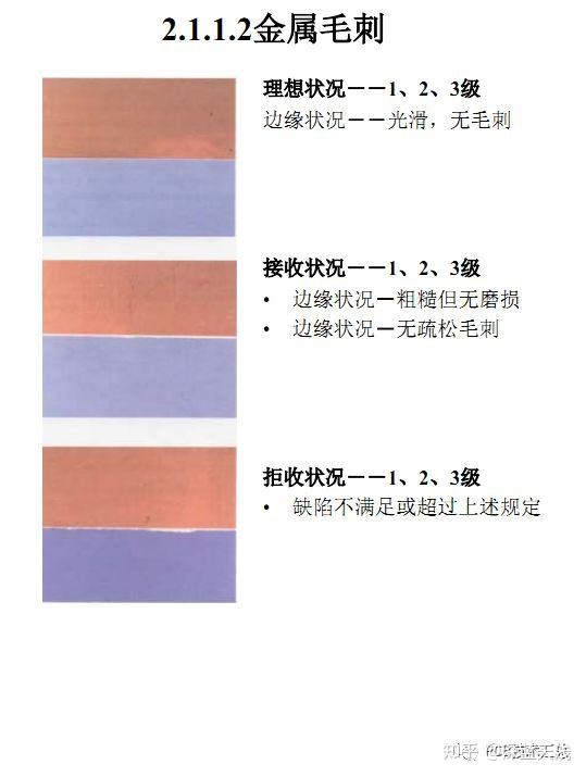 IPC-A-600最新版本工艺检验标准和要求培训认证 - 知乎