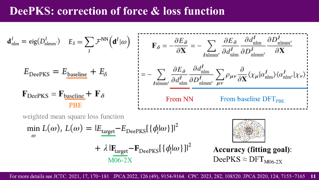 从 DFT 先去 DeePKS 再到 DeePMD | DeePKS基础篇 - 知乎