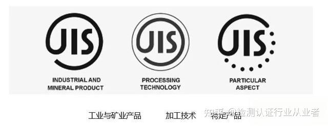 【国际认证】日标JIS认证及流程介绍 - 知乎