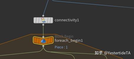 Houdini Game StarterKit 学习笔记-Pipe Tool - 知乎