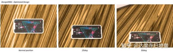 Ansys Speos / Ansys Lumerical | 联合 optiSLang 的显示屏优化设计 - 知乎