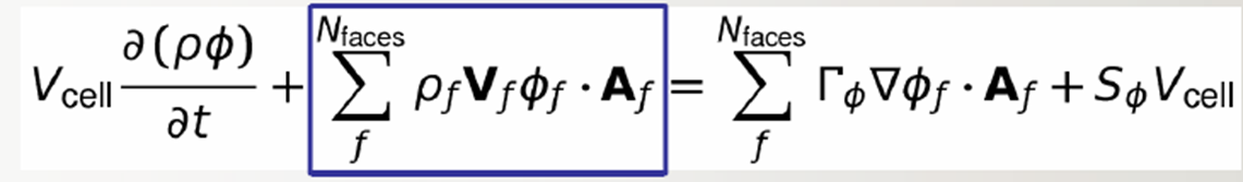 流体力学与仿真模拟基础（八）：求解 - 知乎