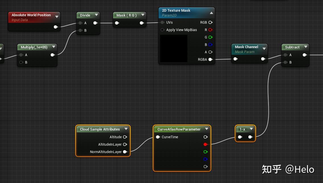 在UE4中使用体积云 —— Use Volumetric Clouds in UE4 - 知乎