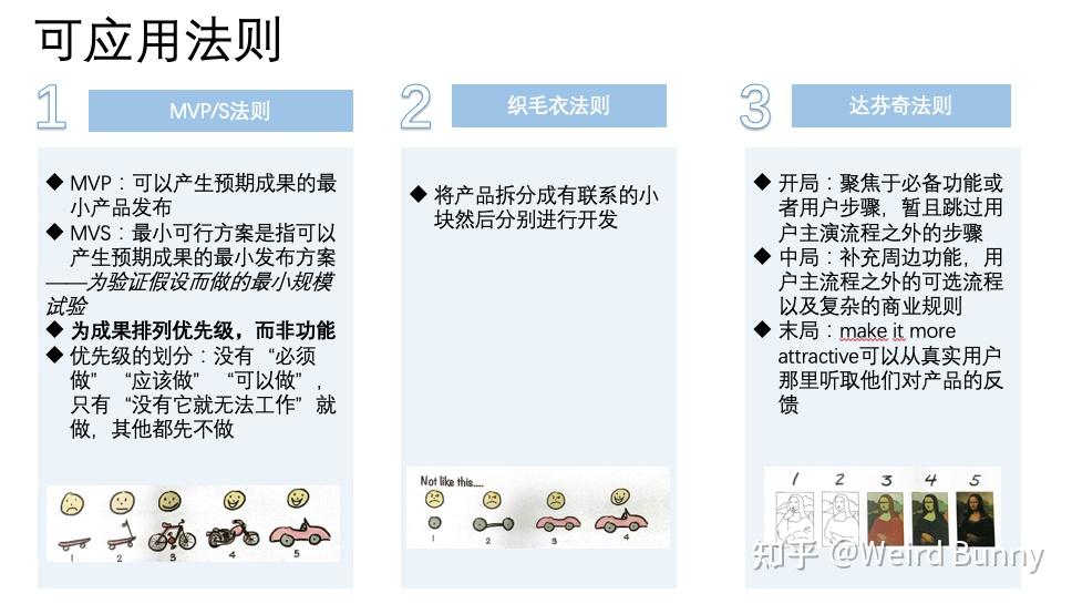 《用户故事地图》User Story Mapping by Jeff Patton - 知乎