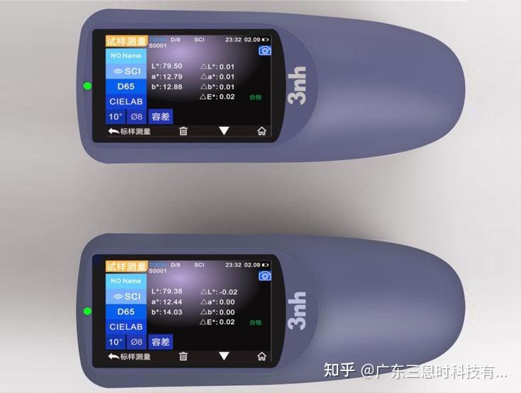 积分球色差仪测量模式SCI/SCE含义及区别 - 知乎