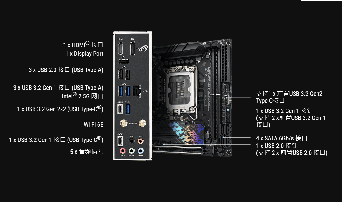 D5内存ITX主板合集（仅Intel） - 知乎