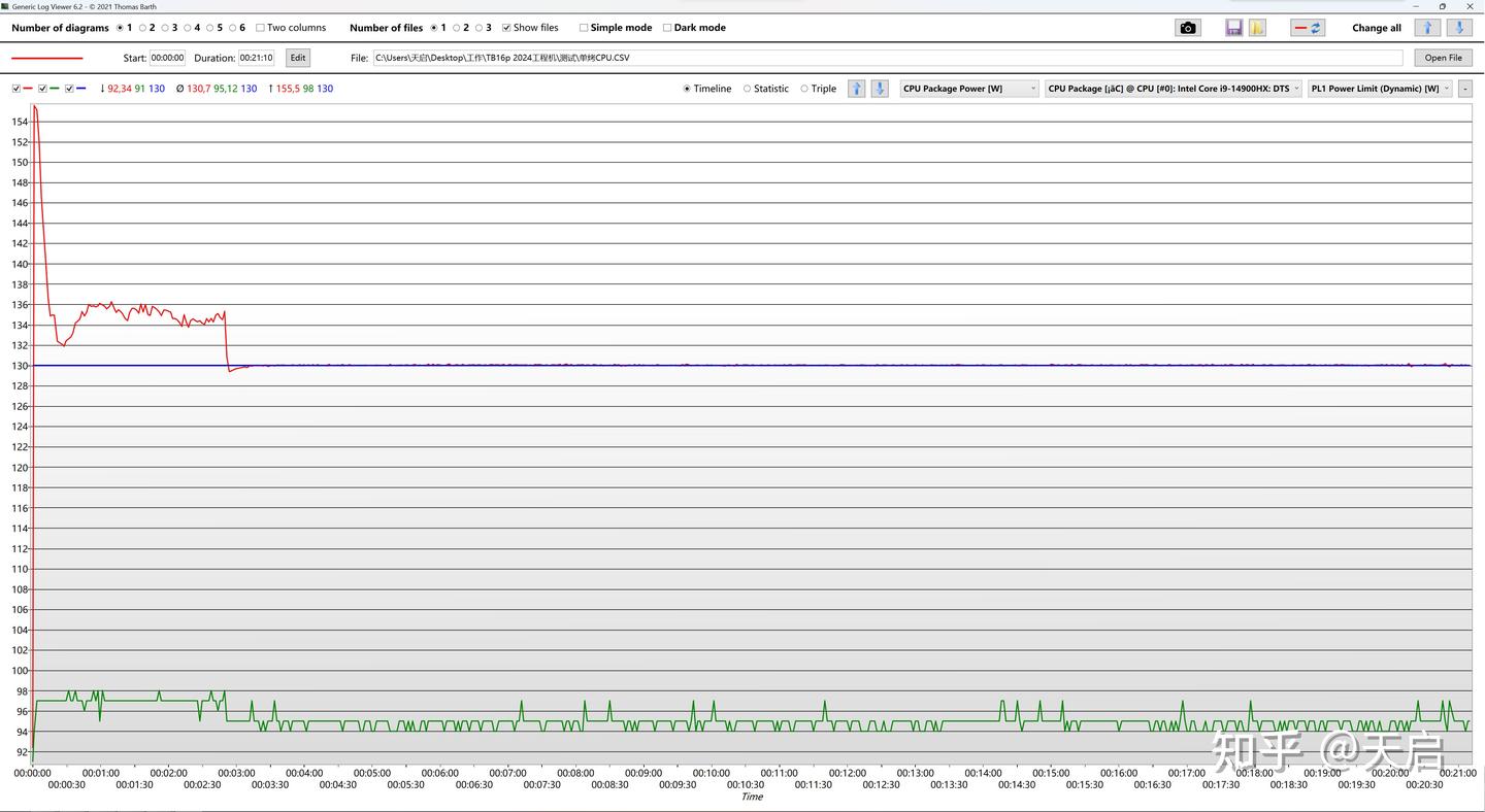 而今迈步从头越——ThinkBook 16p 2024工程机上手简测 - 知乎