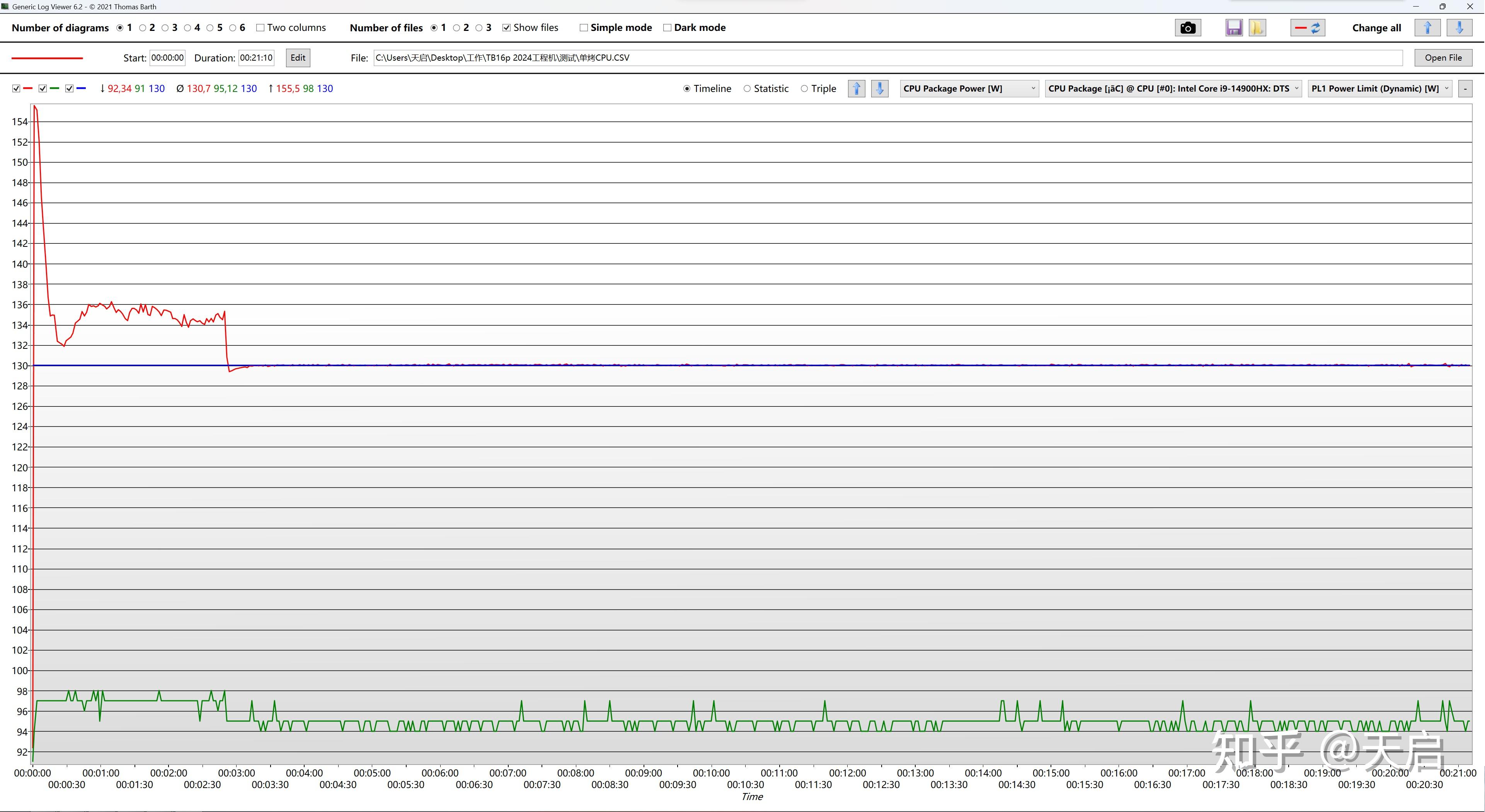 而今迈步从头越——ThinkBook 16p 2024工程机上手简测 - 知乎